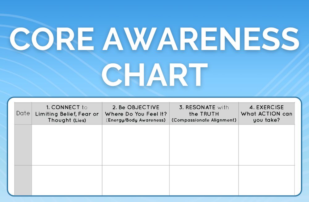 CORE Awareness Chart - Core Vocal Power